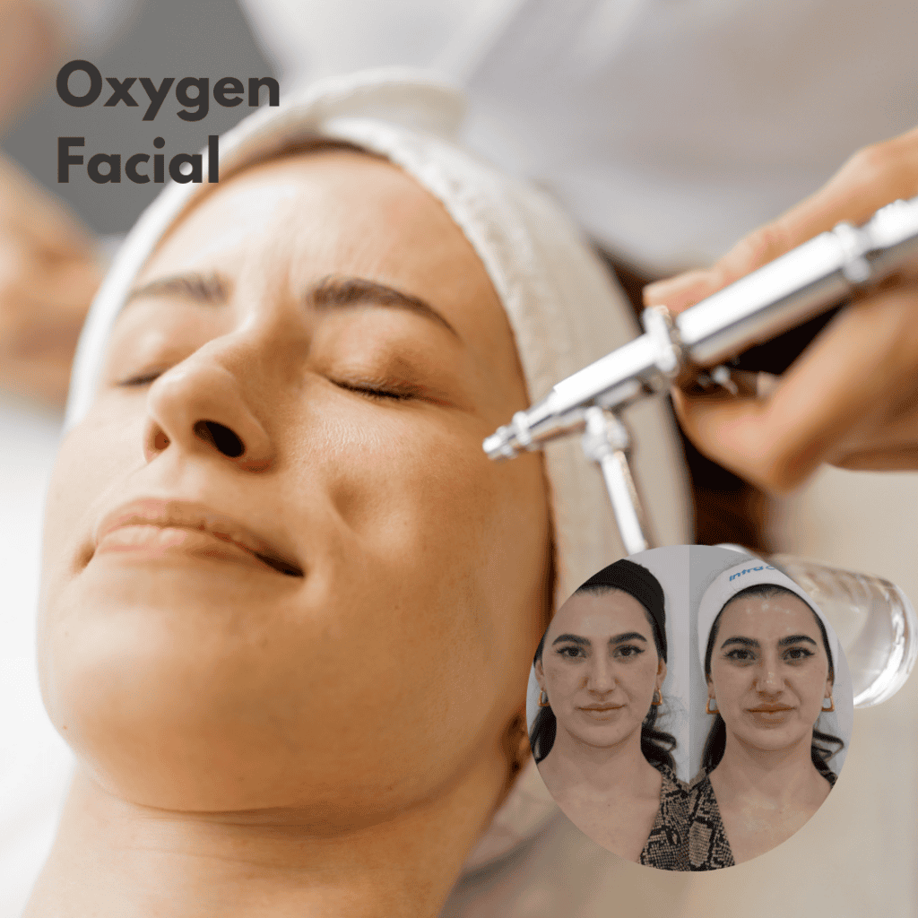 Unlimited Skin Treatments - London Premier Laser & Skin Clinic